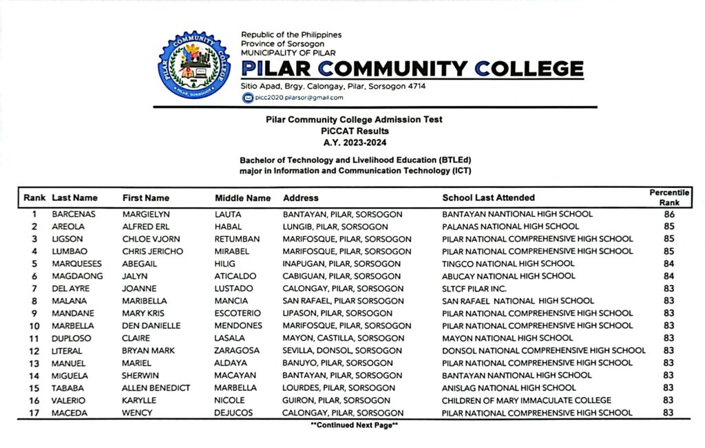 PiCCAT – Pilar Community College