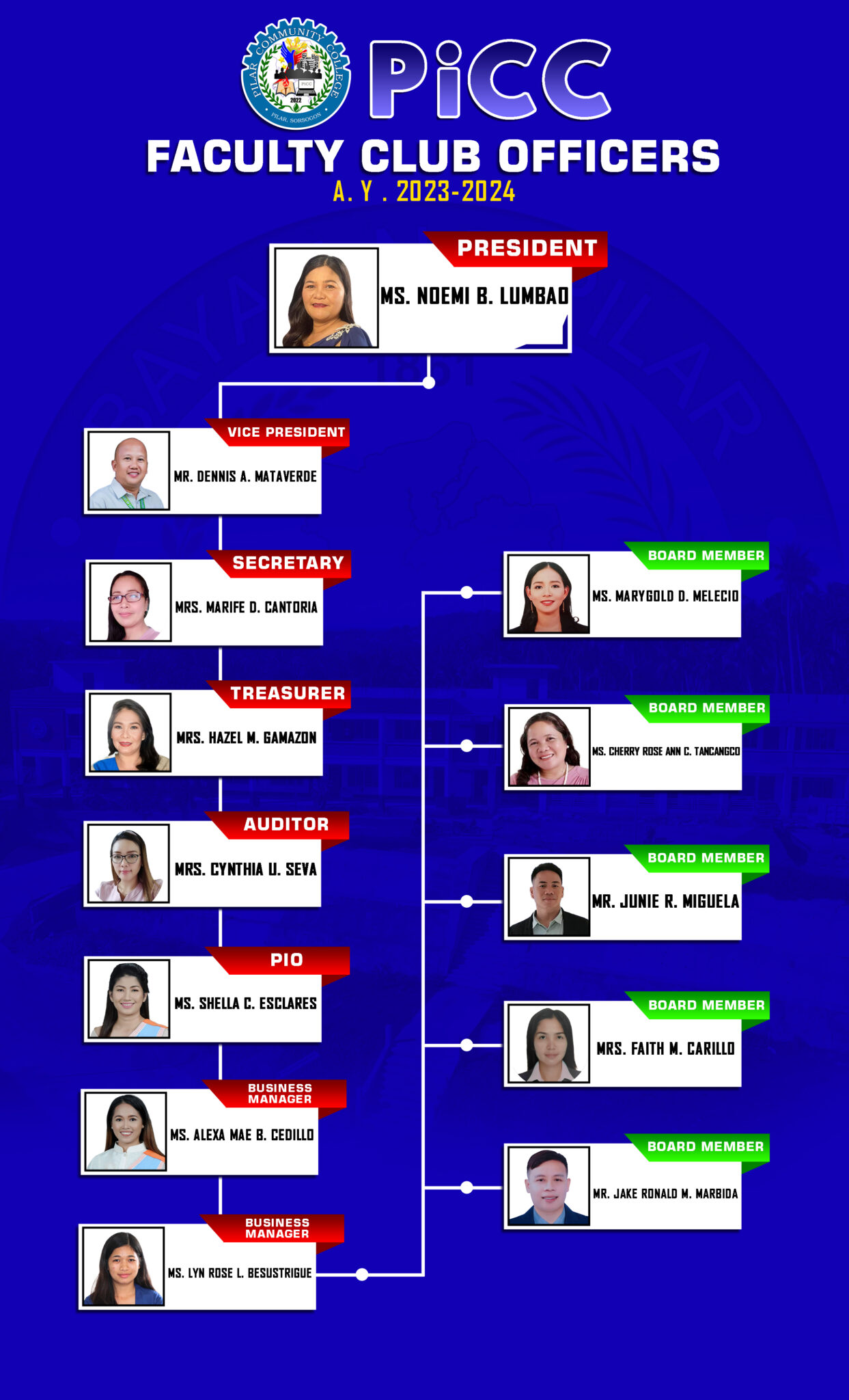 ADMINISTRATION – Pilar Community College